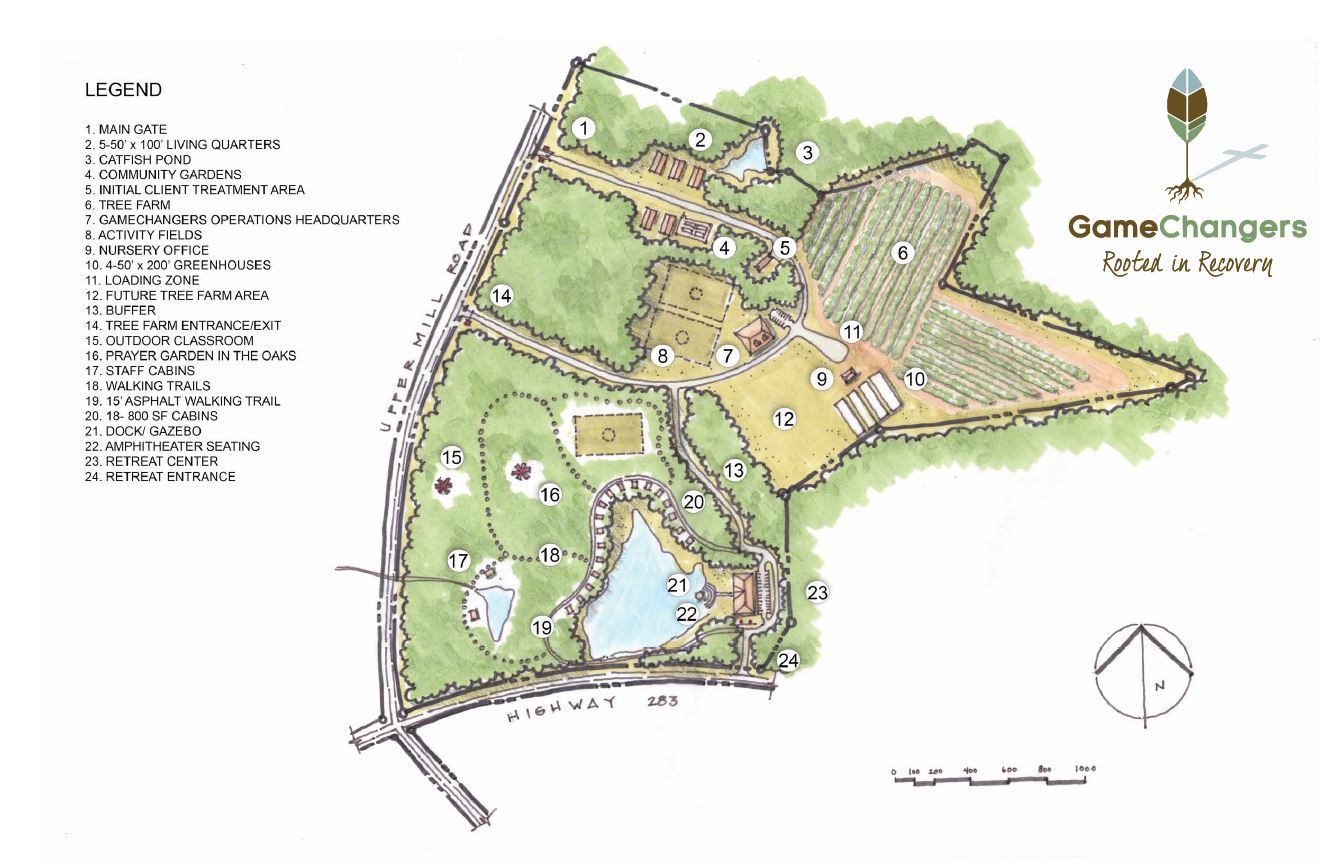 About Us | Gamechangers Foundation